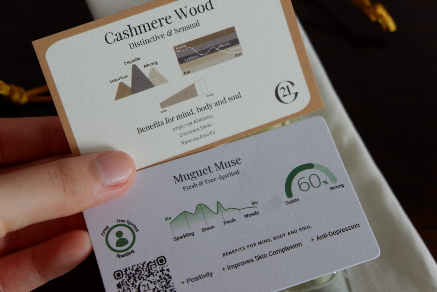 Maison 21G: Creating a perfume with Cashmere Wood » Deenise Glitz